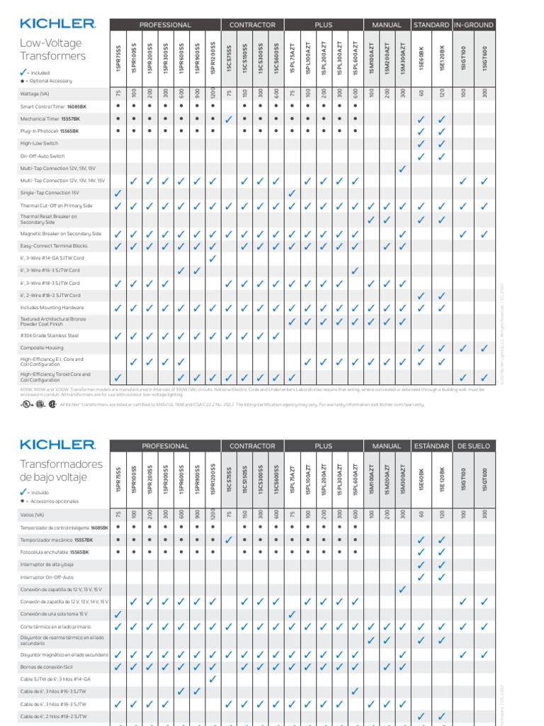 Kichler Low Voltage Transformer Comparison Chart | PDF