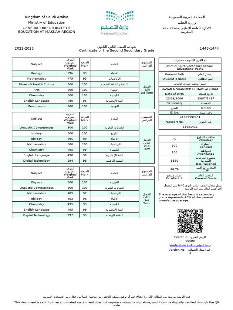 Certificate | PDF