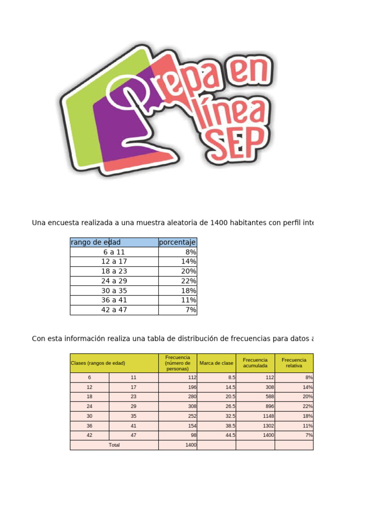 Garciaguevara Vanessa m17 S2ai3 | PDF