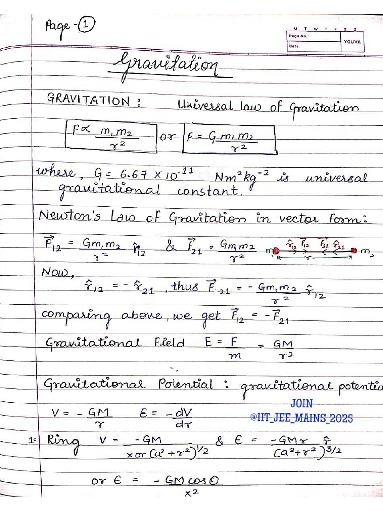 Gravitation @iit Jee Mains 2025 | PDF