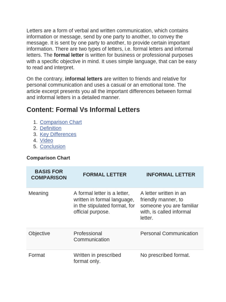 Letters Are A Form of Verbal and Written Communication | PDF