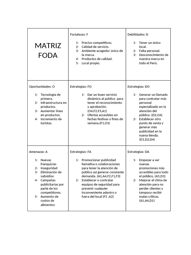 Apoco Si Tilin | PDF