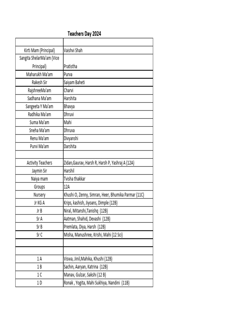 Teachers Day 2024-1 | PDF