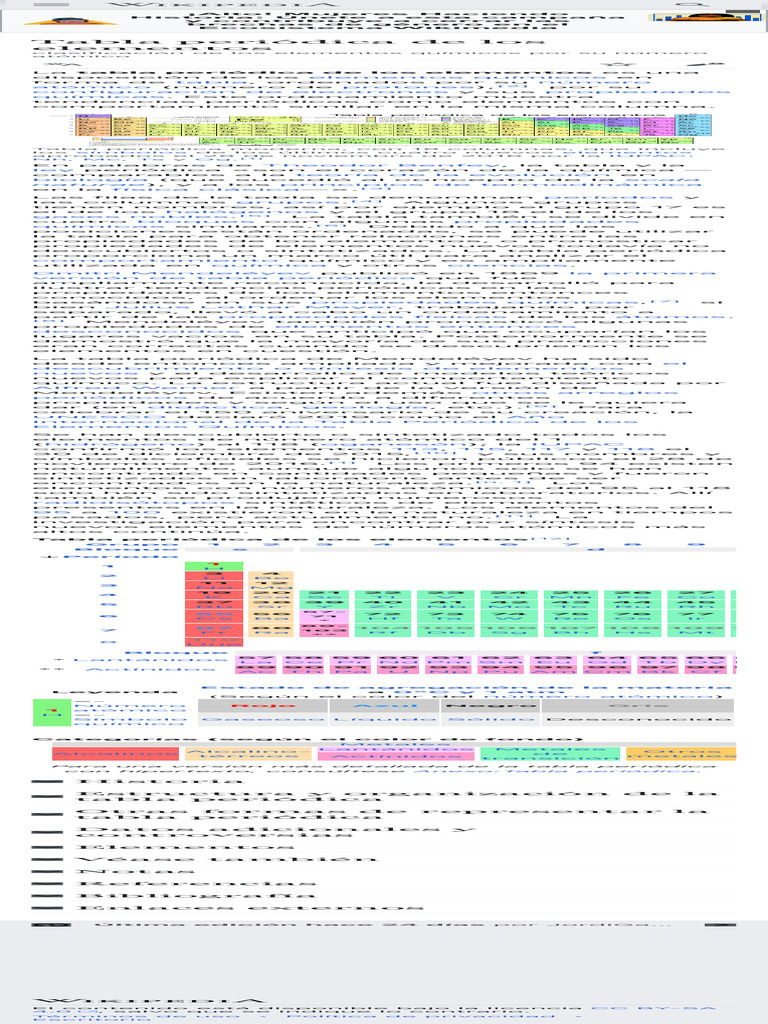 Tabla Periódica de Los Elementos - Wikipedia, La Enciclopedia Libre | PDF