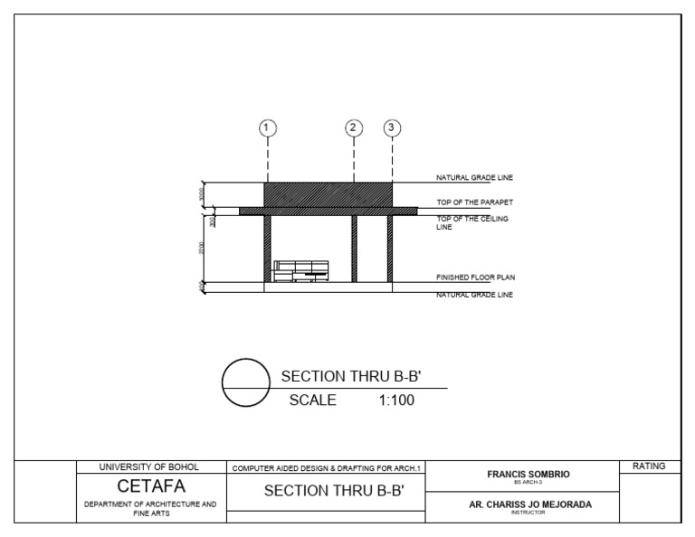 Cetafa: Section Thru B-B' Scale 1:100 | PDF