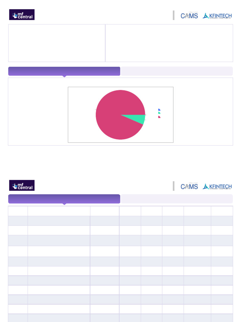 cas_summary_report_2024_01_15_201253 | PDF