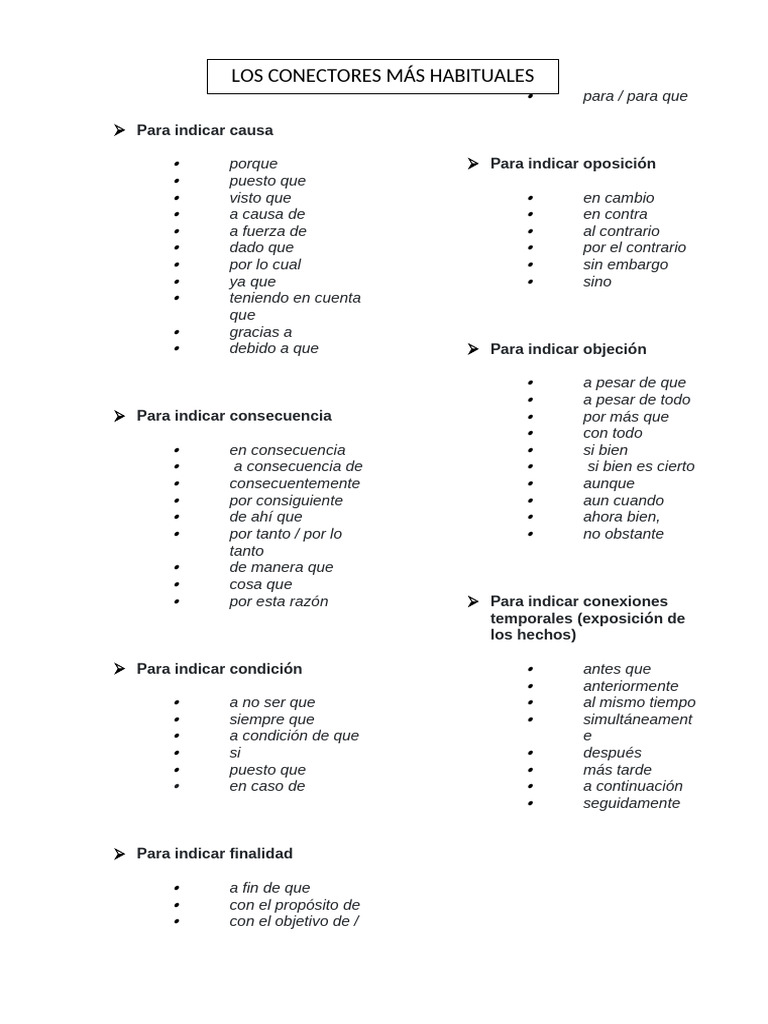 Conectores de Español Más Habituales | PDF