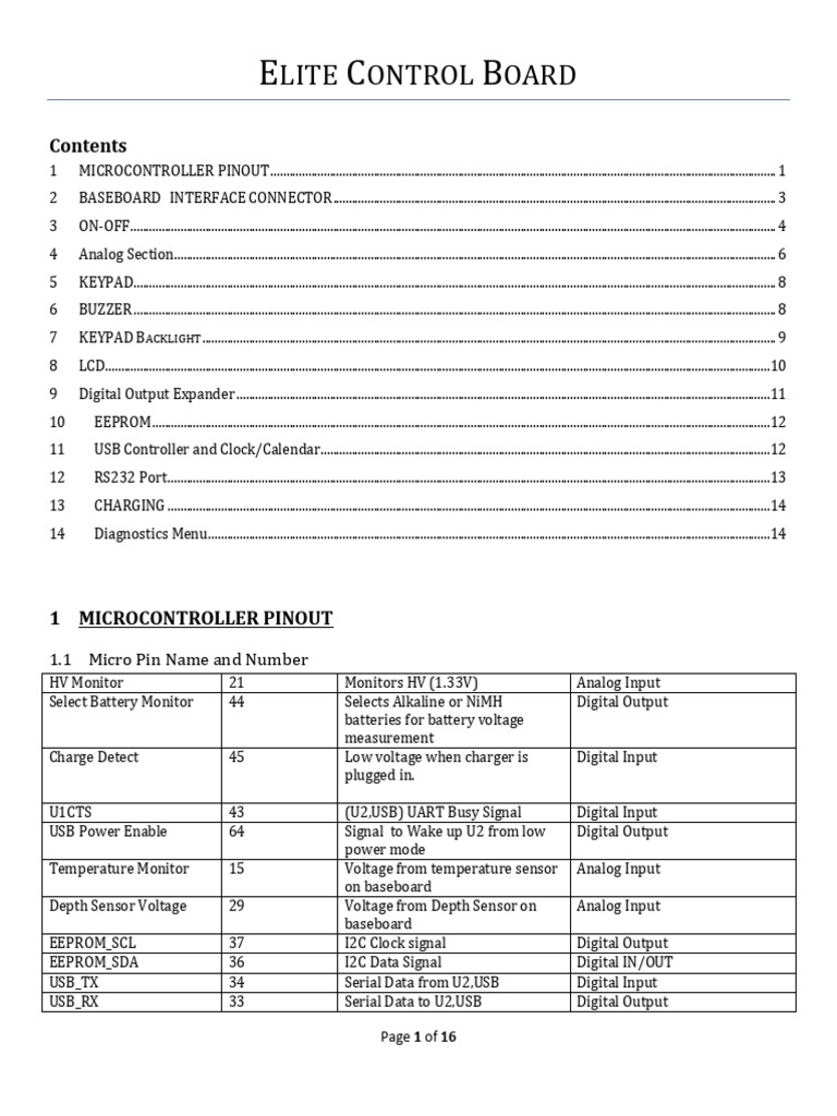 Elite Control Board | PDF