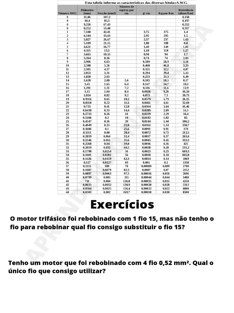 Como identificar o fio na tabela de dio AWG | PDF