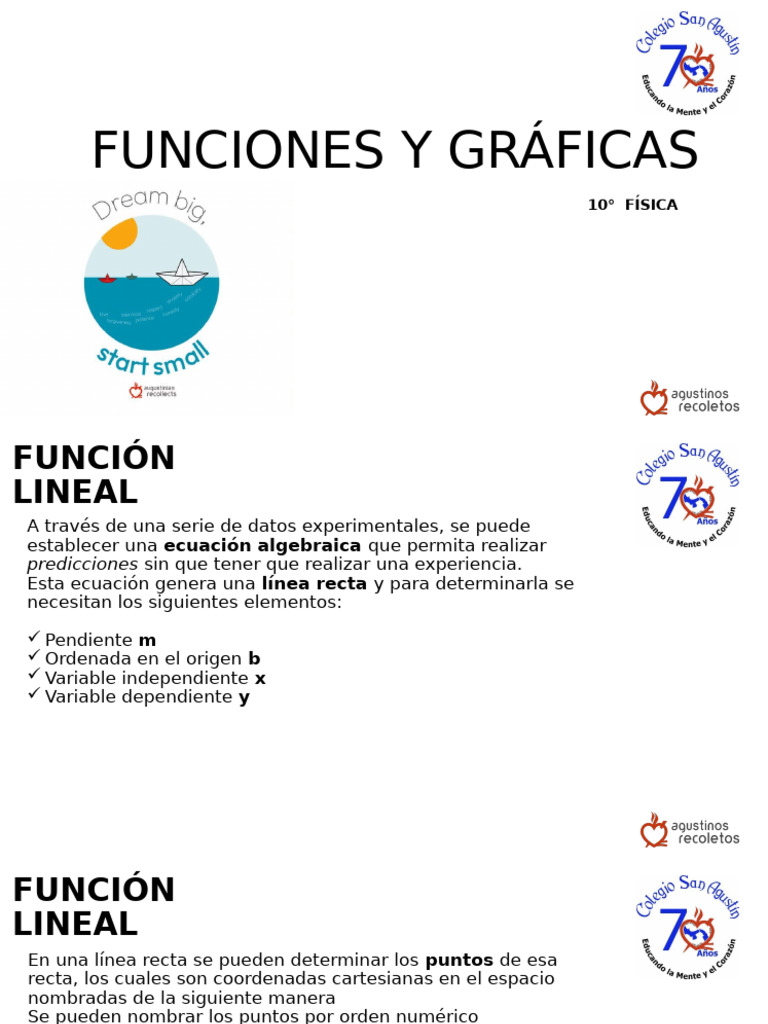Funciones y Graficas | PDF
