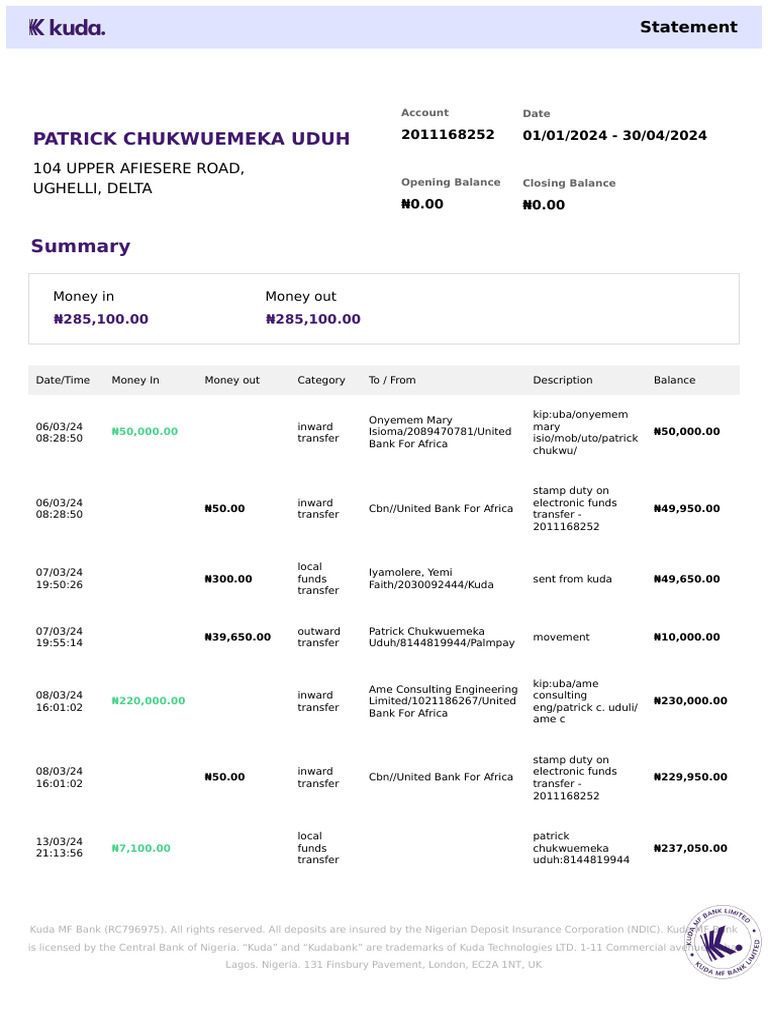 Customer Statement | PDF