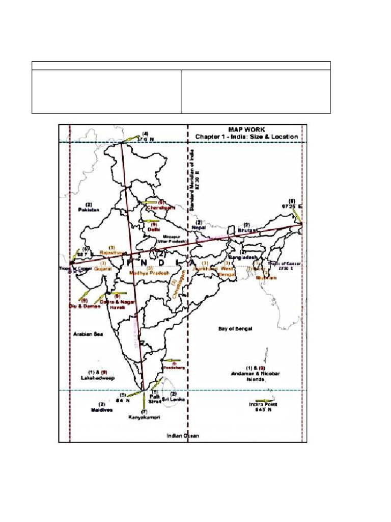 Map Work Class Ix Geography | PDF