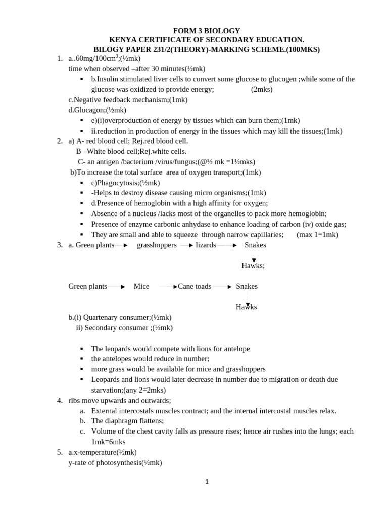 Biology f3 p2 M Scheme | PDF
