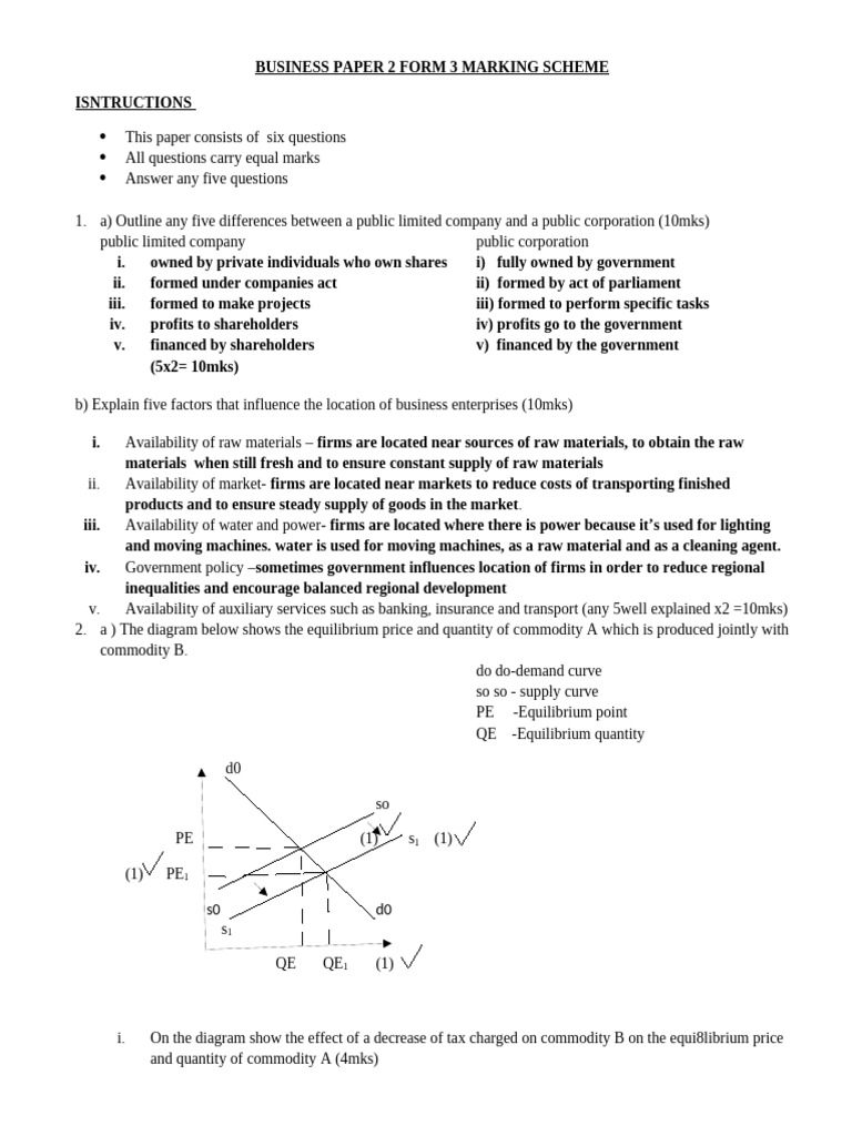 Business f3 p2 Marking Scheme | PDF