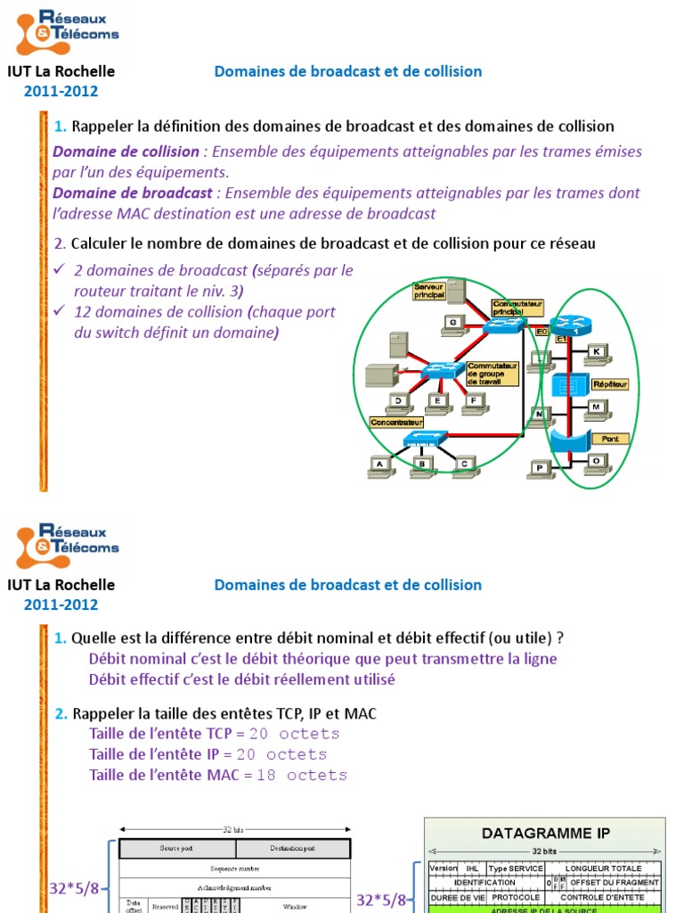 TD4 - Correction | PDF | Commutateur réseau | Ethernet