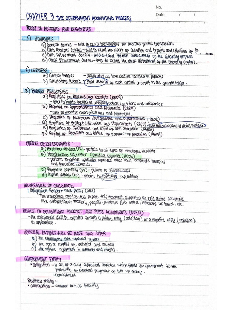 AccOrg Chapter 3 - DOLOGAN | PDF