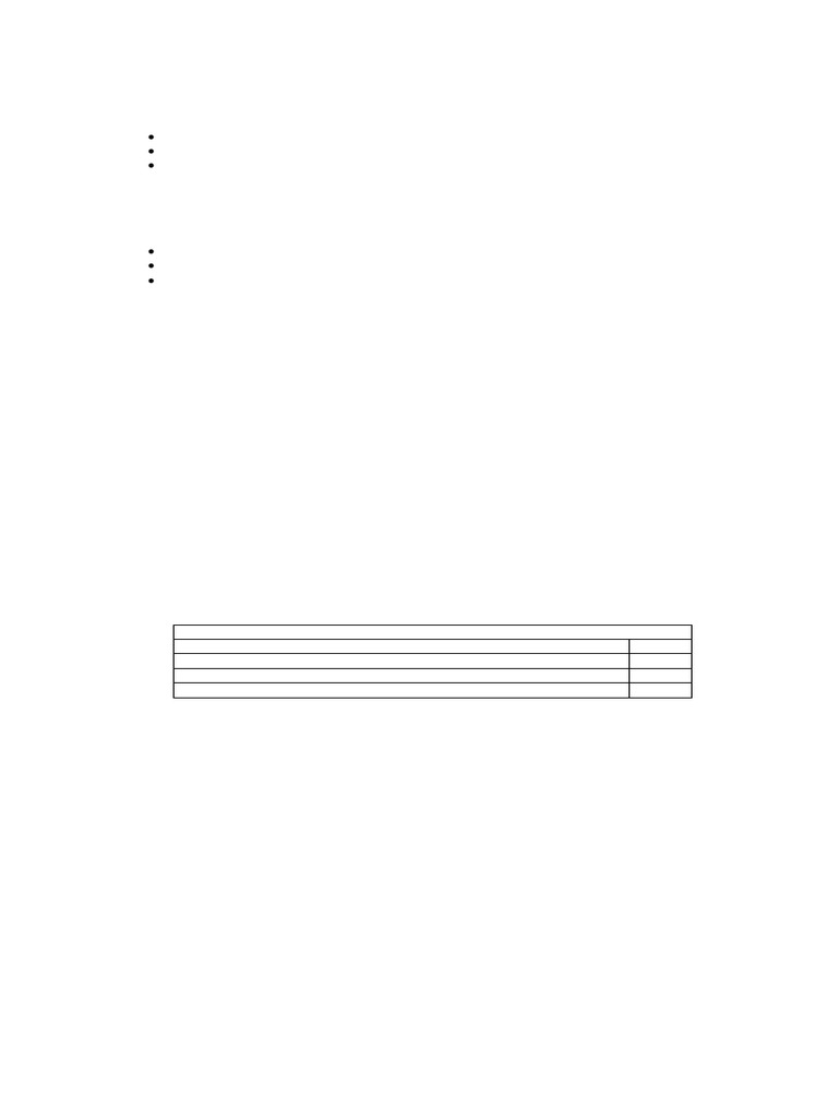 URP 1204 and 1208 Schedule | PDF