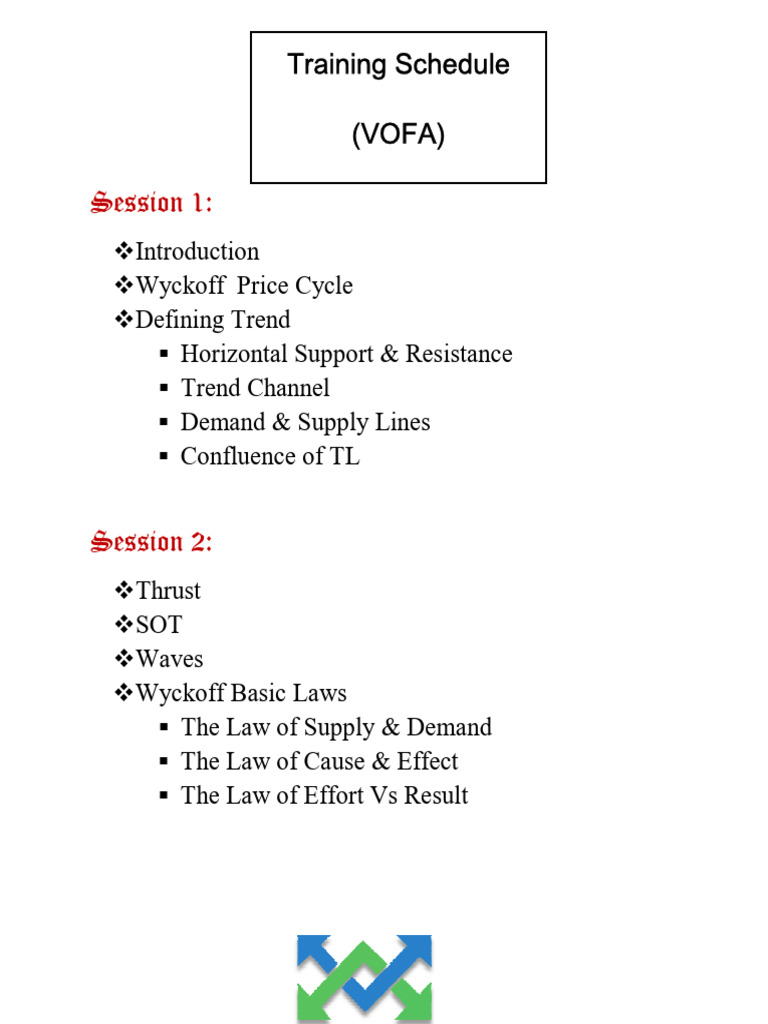 Training Schedule VOFA | PDF