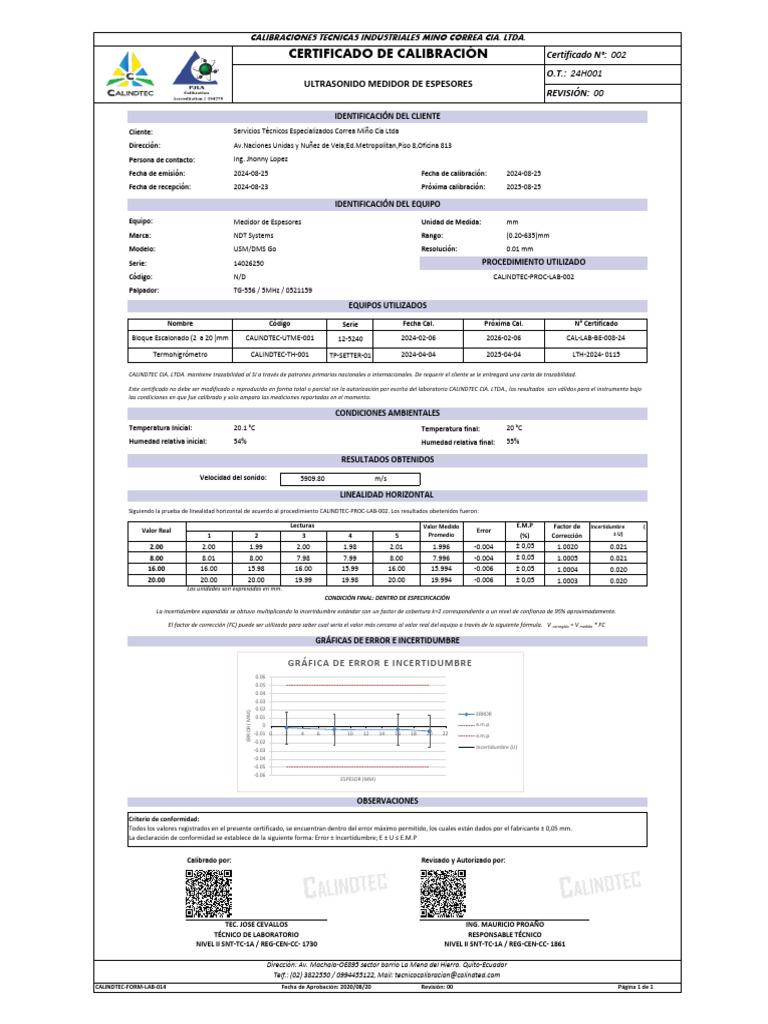 Certificado de Calibración de Medidor de Espesores | PDF