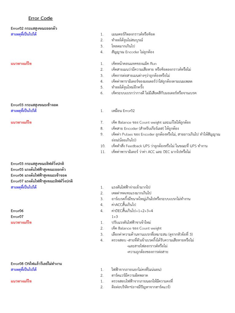 Error Code IBC. | PDF