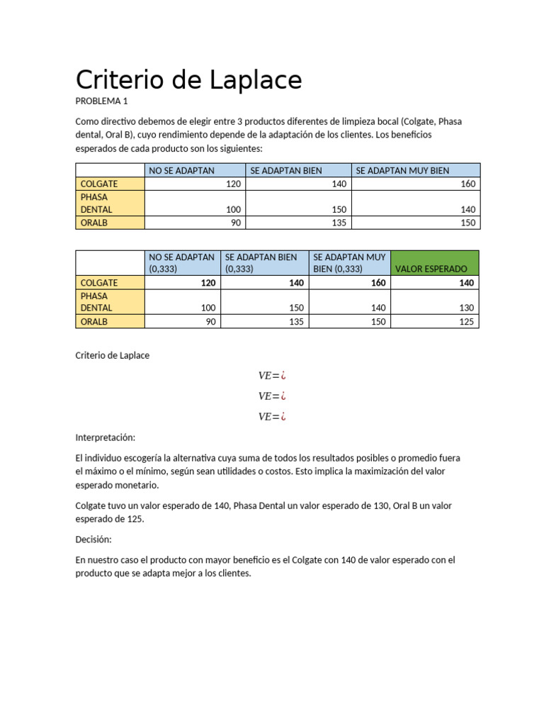 Criterio de Laplace y Savage | PDF