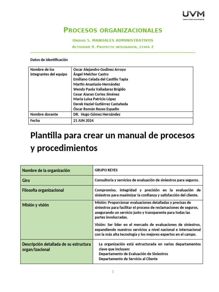 U5 - Plantilla para Crear Manual de Procesos y Procedimientos | PDF