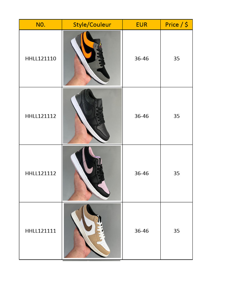 Aj1 Low | PDF