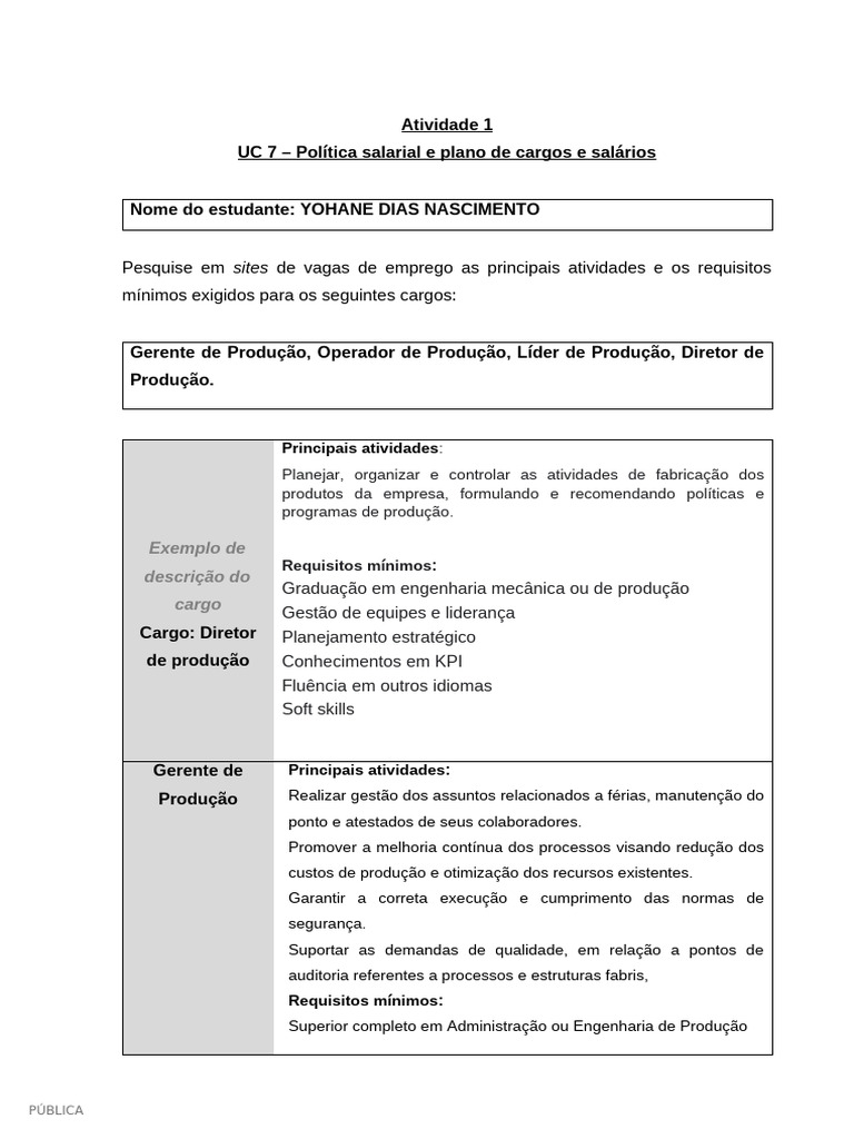 Cópia de Relatorio - Atividade Corrigida | PDF