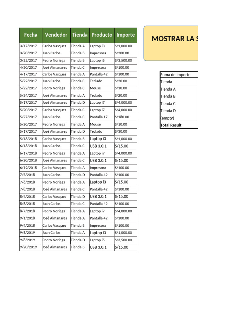 Leidy Tatiana 5 Ejercicios Tablas Dinámicas | PDF