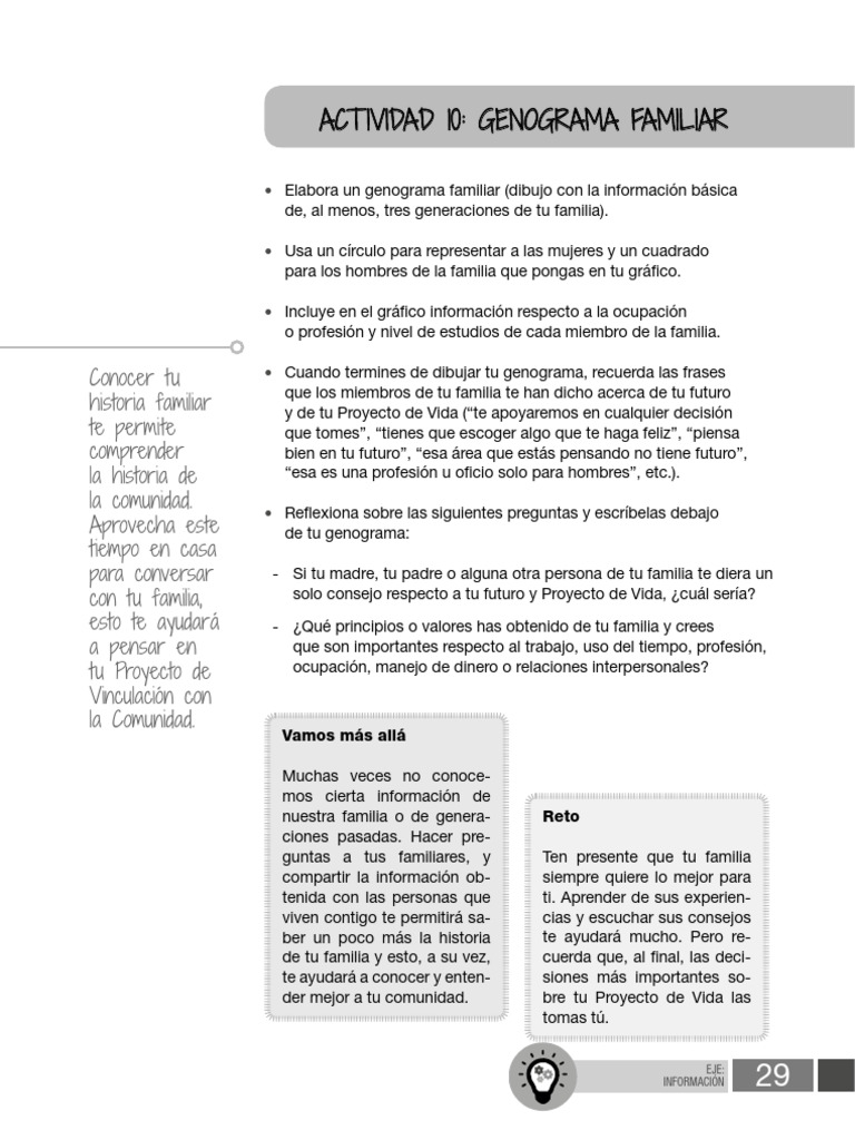 Actividad10 PPE | PDF