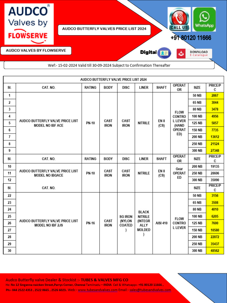 Audco Butterfly Valve Price List 2024 | PDF | Valve | Plumbing