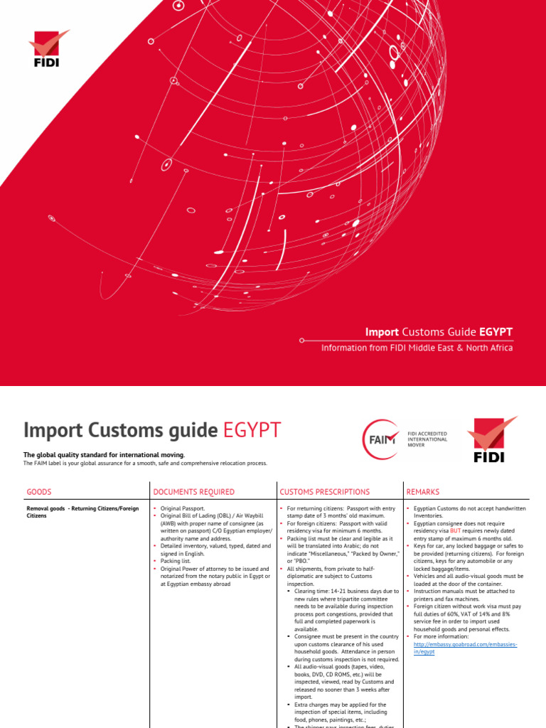 EGYPT Import - FIDI Customs Guide | PDF | Customs | Travel Visa