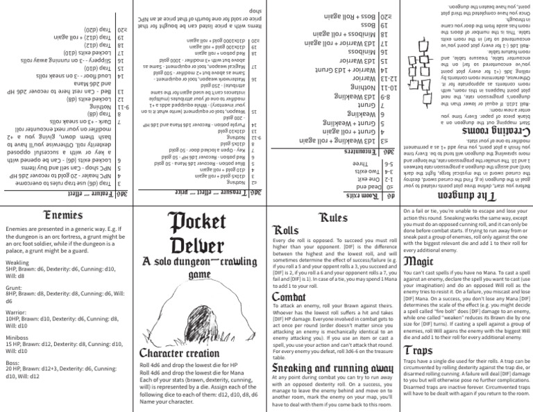 Pocket Delver (Mini Zine) Alt Typography | PDF