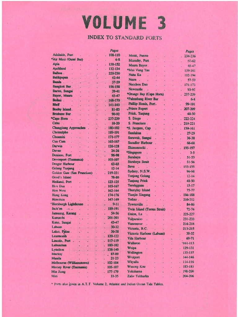 Tide Table 1992 (Vol-3) | PDF