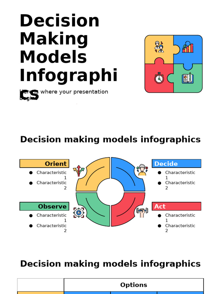 Decision Making Models Infographics by Slidesgo | PDF