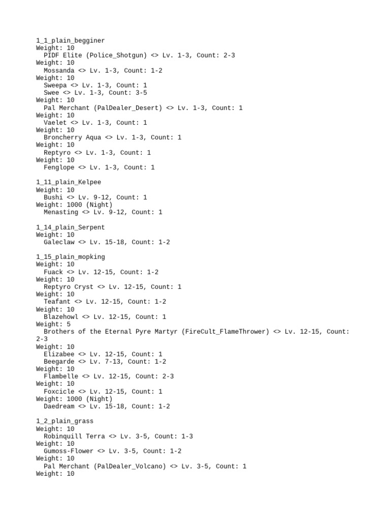 HOLD - Palworld Randomizer Beta 4 | PDF