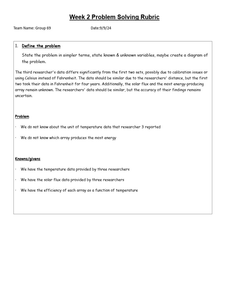 Problem Solving Rubric for Students | PDF