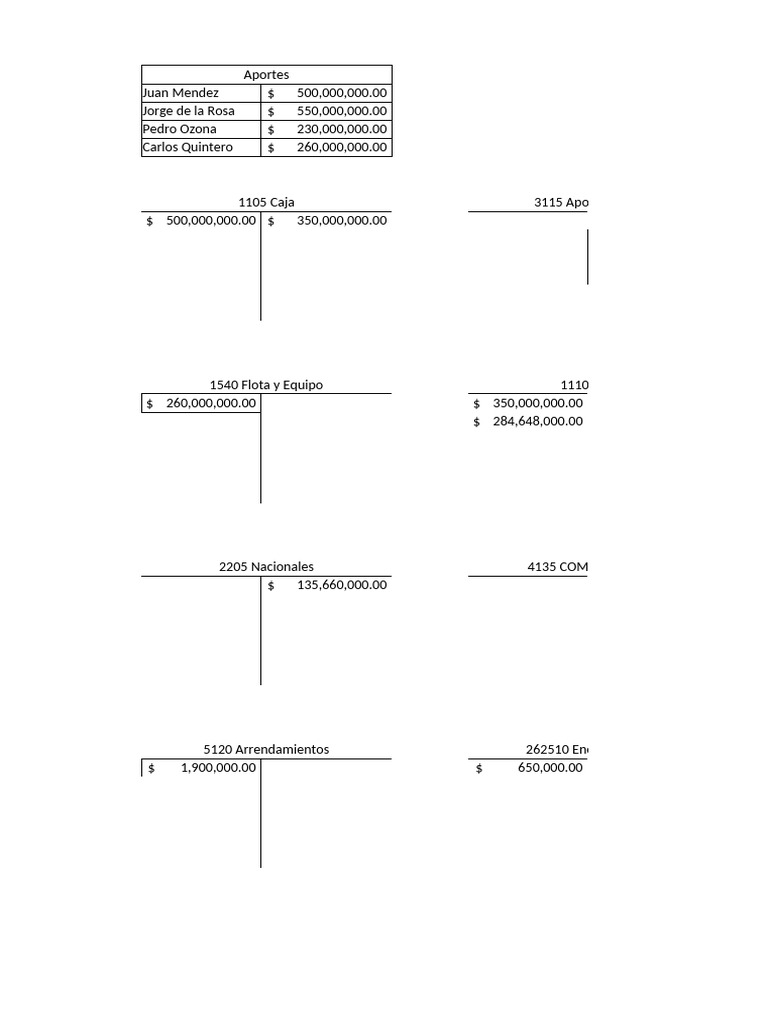 Conta Bili Dad | PDF