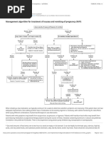 PUQE-24 Score for Nausea in Pregnancy | PDF