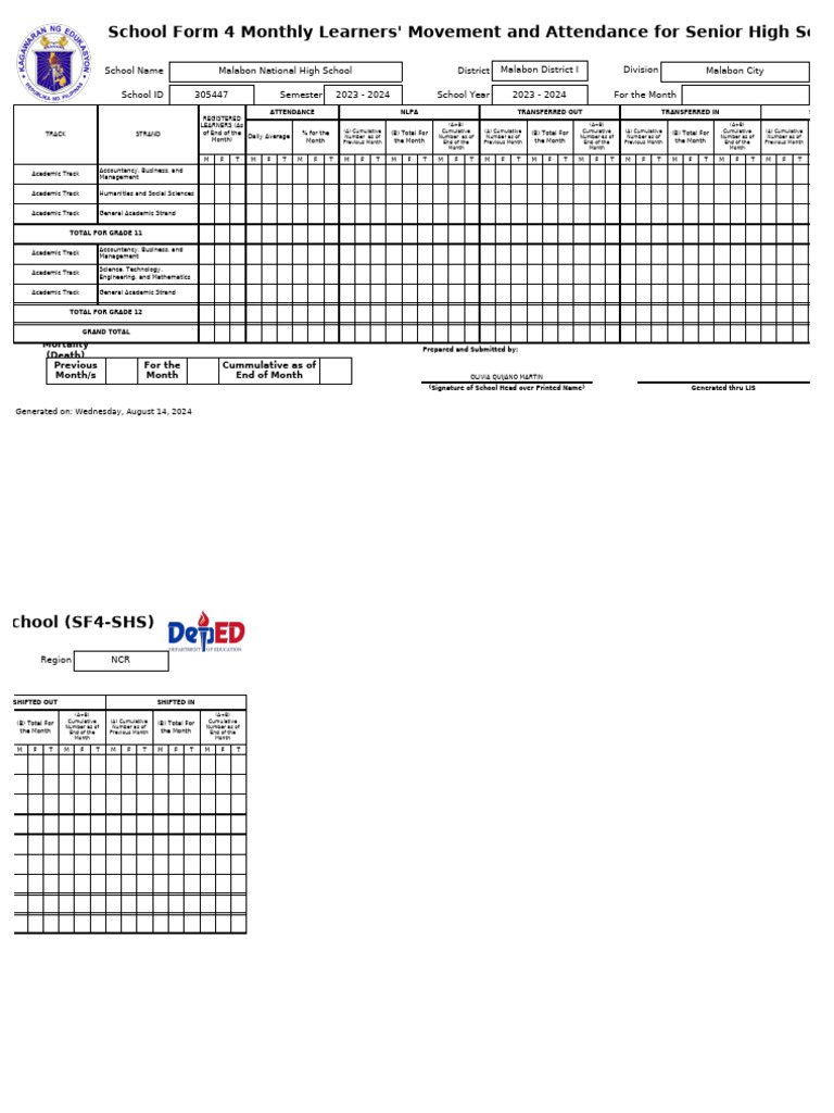 School Form 4 (SF 4) | PDF