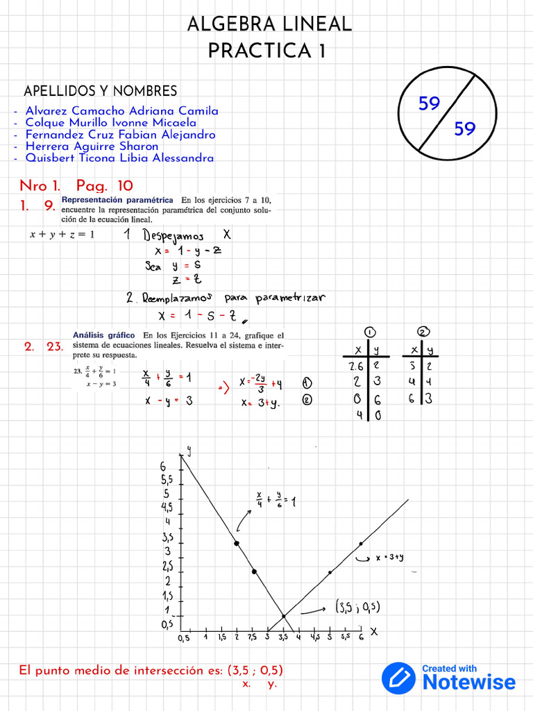 1 Practica Al - Lin | PDF