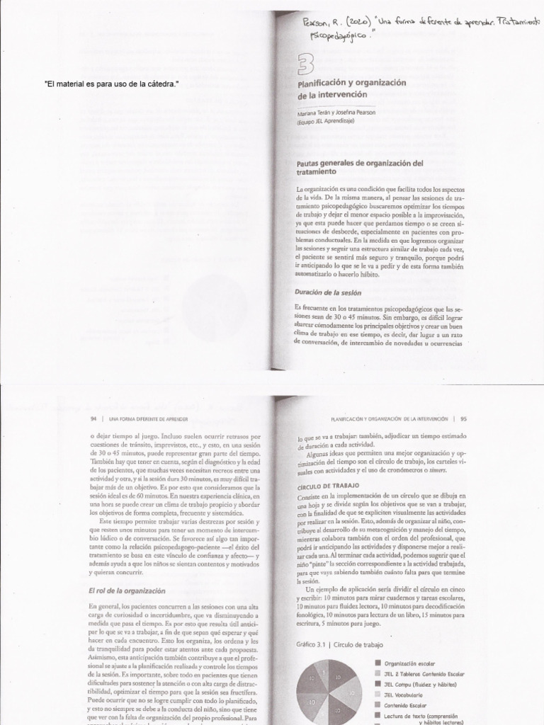 Pearson Una Forma Diferente de Aprender - Cap 3 | PDF