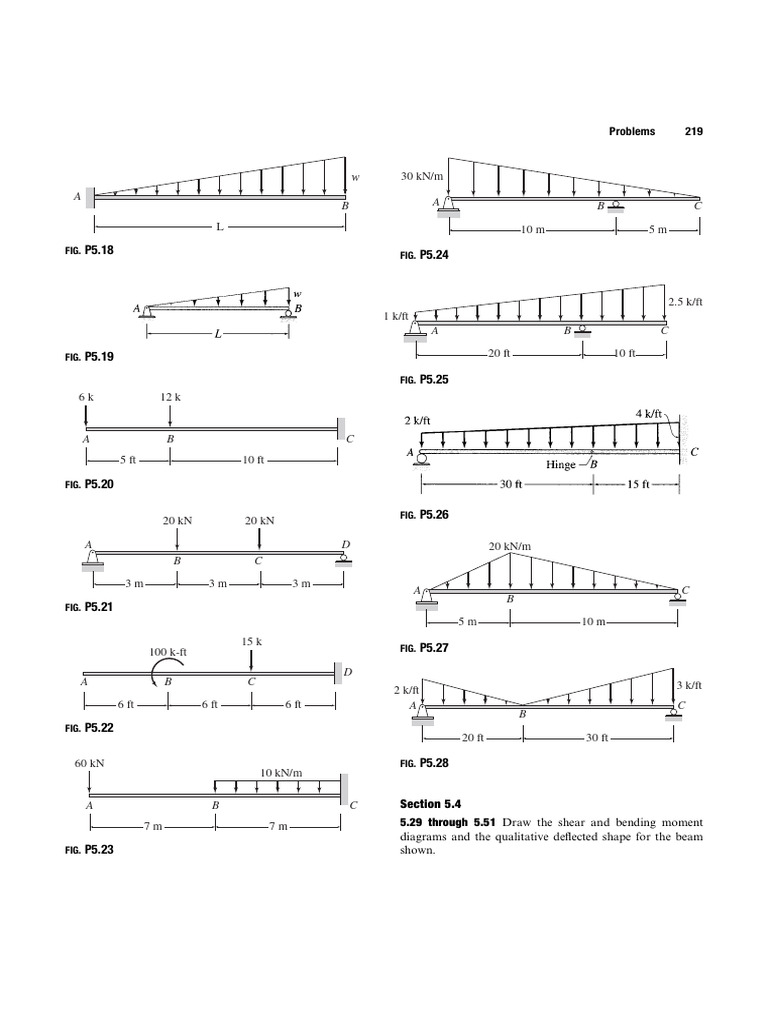 Problem Set 1 - Beams | PDF | Bending | Beam (Structure)