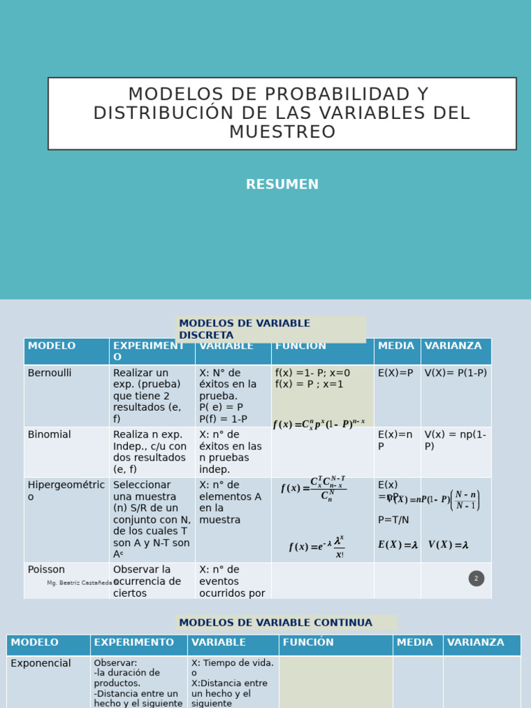 Modelos de Prob - Distrib de Variab Del M | PDF