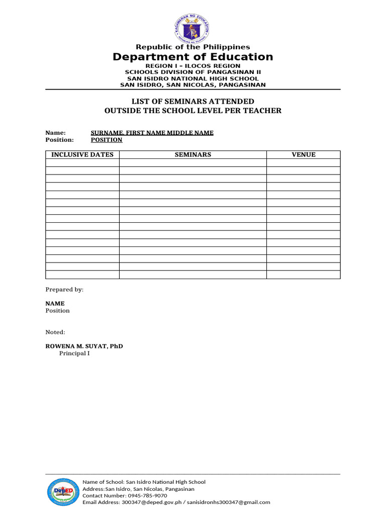 List of Seminars Attended SY 2023 2024 | PDF