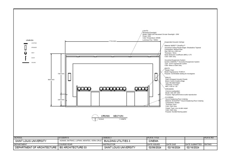 UTIL FORMAT - WITH CHAIRS Layout1 | PDF