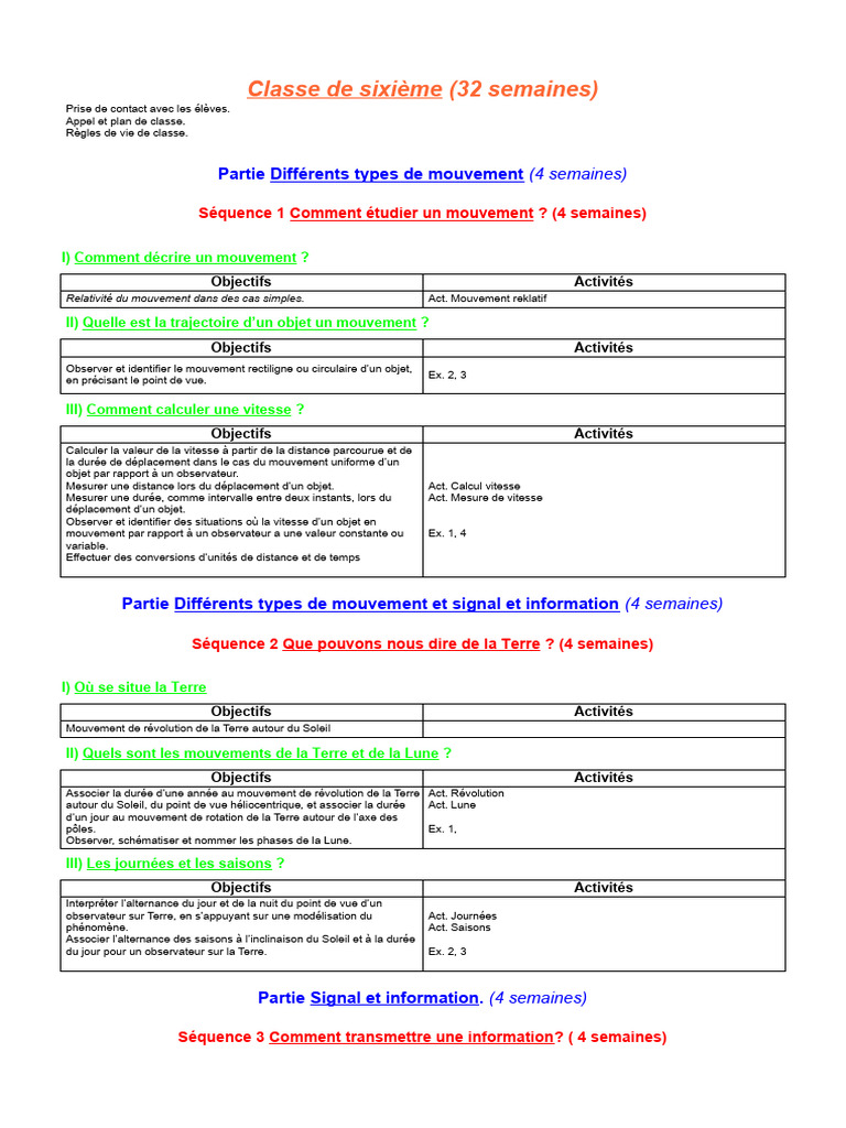 PROGRESSION 6ème | PDF