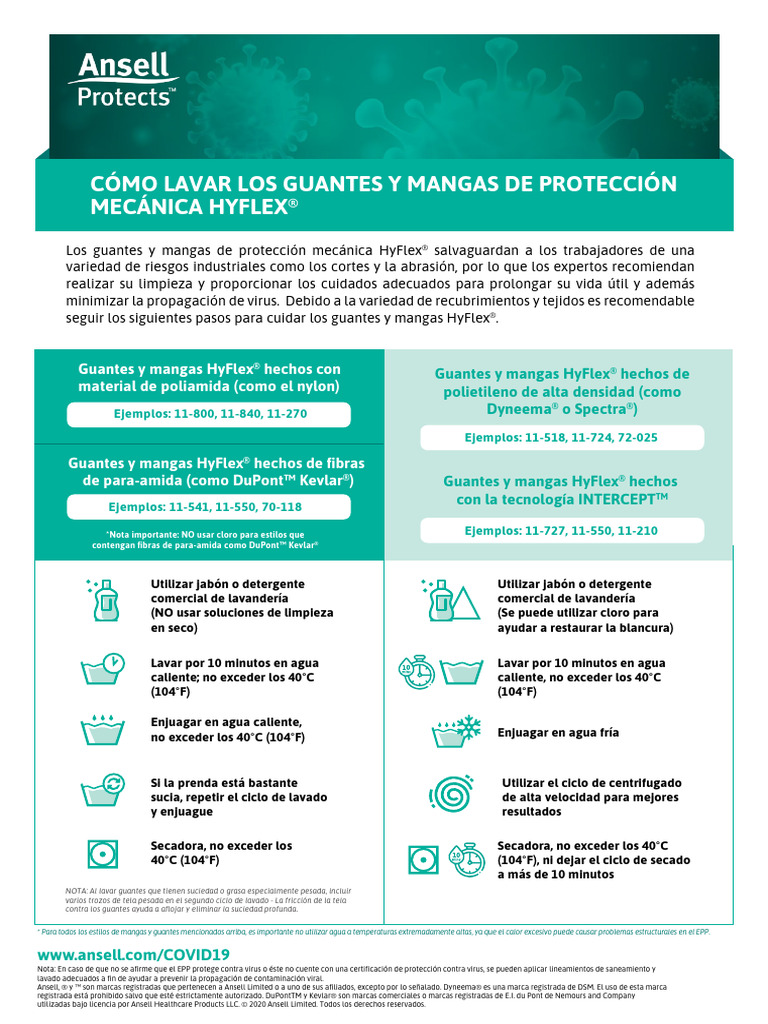 How To Launder Mechanical Ppe | PDF