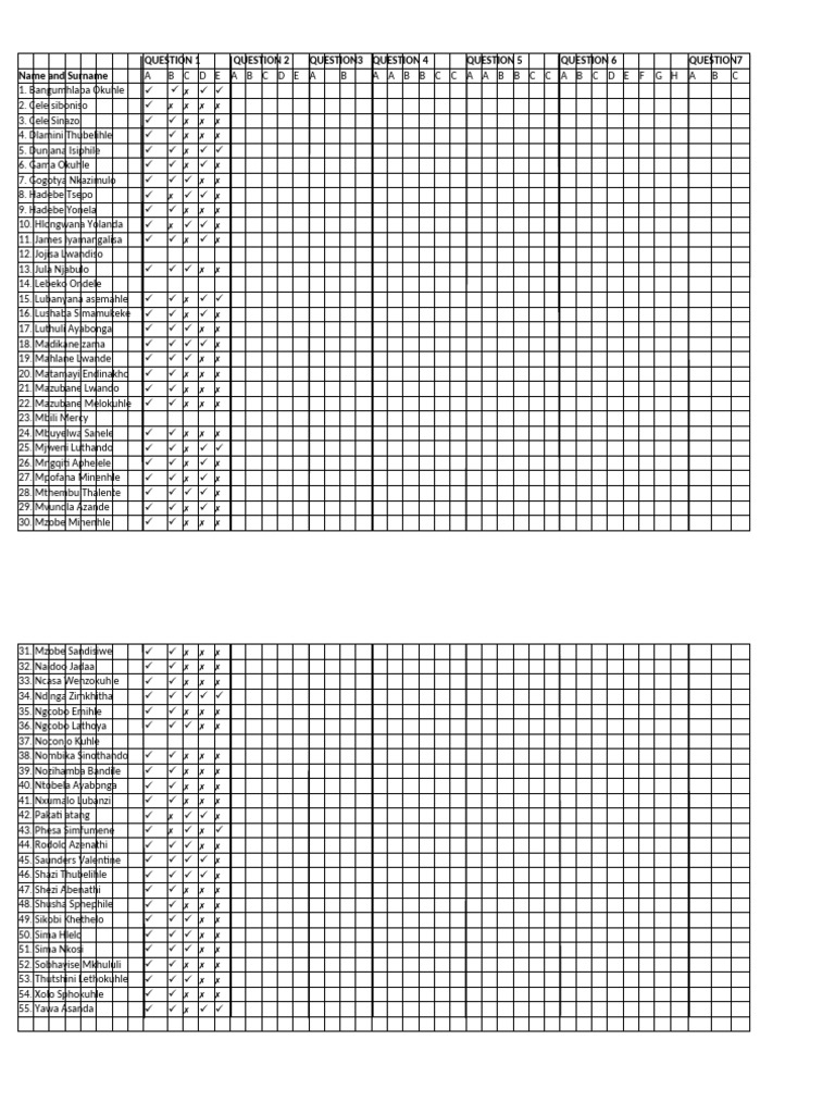 Base Ten Grade 2 | PDF