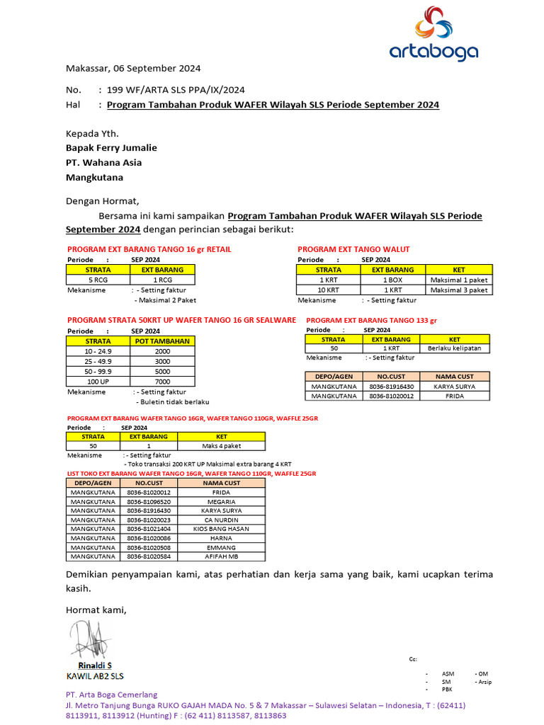 199 WF (Program Tambahan Produk WAFER Wilayah SLS Periode September 2024) - 197 MKTN | PDF